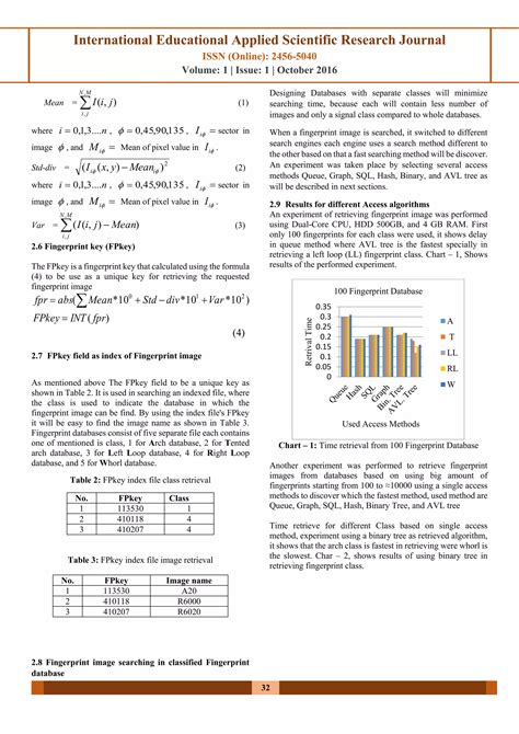 Avl Tree An Efficient Retrieval Engine In Classified Fingerprint Database Pdf