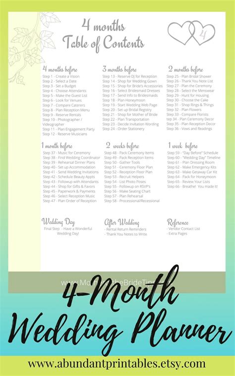 4 Month Wedding Planner Printable Ultimate Wedding Plan Checklist For