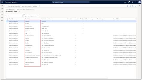 Email Attachment Name Documentname Contains Unresolved Placeholders