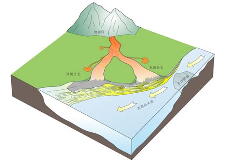 早‒中中新世古珠江三角洲沉积格局及其控制因素