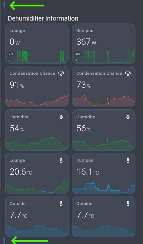 Card Modder And Vertical Stack In Card Frontend Home Assistant Community