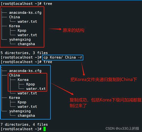 Linux系统基本操作命令(centos7,命令详细演示和解读) Csdn博客 Linux系统基本操作命令(centos7,命令详细演示和解读) Csdn博客
