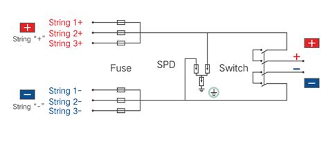 Photovoltaic 3 String Solar Power Distribution Box Saipwell