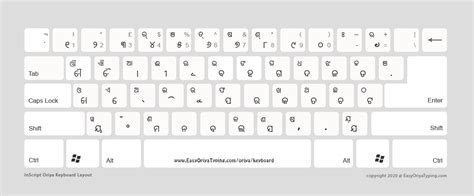 5 Free Oriya Keyboard Layouts To Download ଓଡିଆ କୀବୋର୍ଡ୍