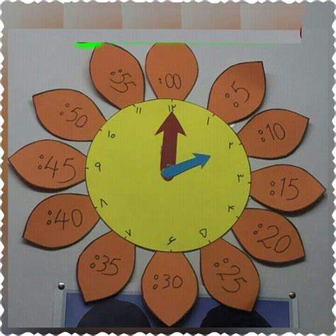 آموزش ساعت کلاس دوم