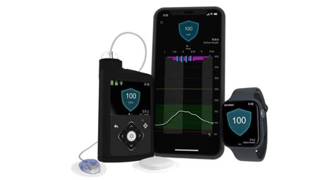 Medtronic Wins Fda Nod For Simplera Sync With Minimed 780g