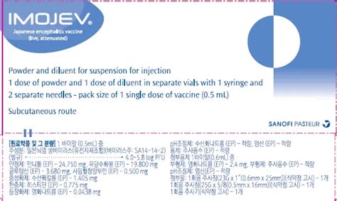 Approval Lapsed Imojev Japanese Encephalitis Vaccine Live