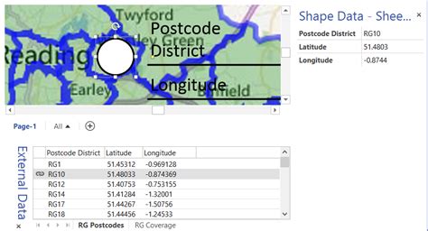 Distributing Data Points Automatically On Maps In Visio Bvisual