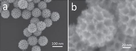 Facile Green And Tunable Synthesizing Catalytically Active Multimetallic Mesoporous Spheres
