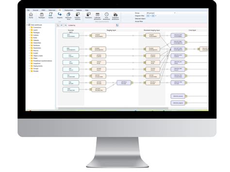 Implementing A Metadata Framework With Analyticscreator Enabling