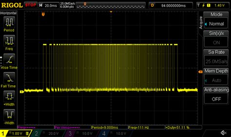 Stepper Motor Control With Hercules High End Timer Part 8 Het Based