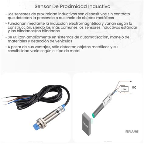 Sensor De Proximidad Inductivo How It Works Application And Advantages