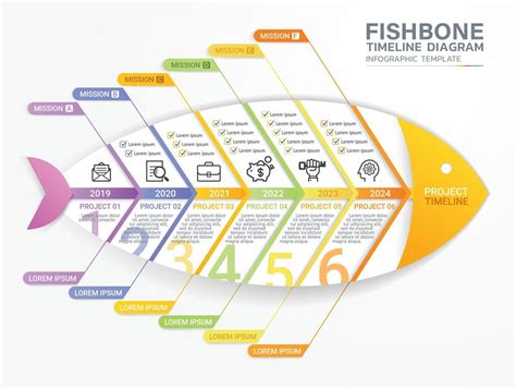 Fishbone Diagram Timeline Gantt Chart Templates 43102699 Vector Art At