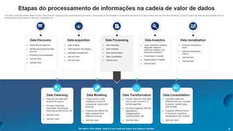 10 Melhores Modelos Para Serviços De Processamento De Dados Ppt E Pdf Gratuitos