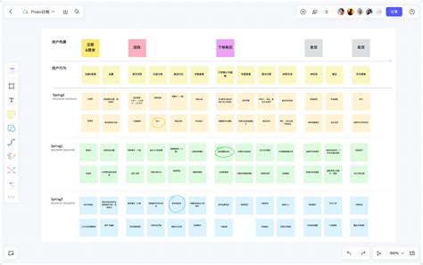 Ui设计主要学什么内容？从初级到进阶！