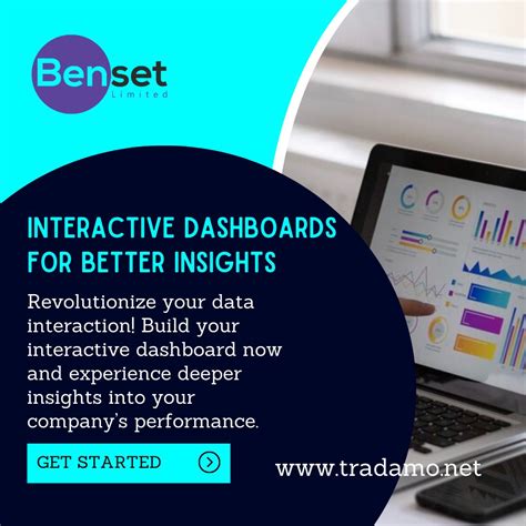 Interact With Data With Interactive Dashboard Benset Limited Posted On The Topic Linkedin