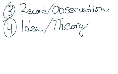 Solved 1 Is A Process That Involves Observation Data Gathering