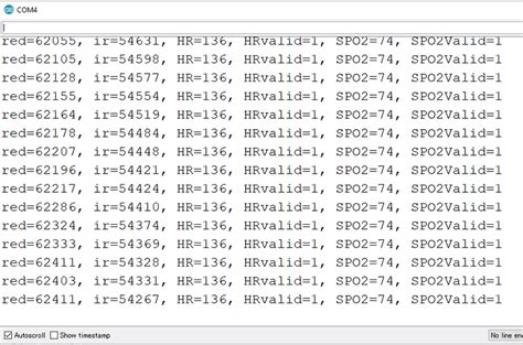 Output Spo2 Sensor Data Valid Download Scientific Diagram