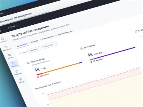 Codacy 企业级 Ai 加速开发安全解决方案 Devsecops 平台 艾体宝it