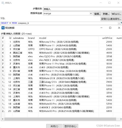 61 多数据源合并将多个数据源中的数据进行合并处理 Csdn博客 61 多数据源合并将多个数据源中的数据进行合并处理 Csdn博客