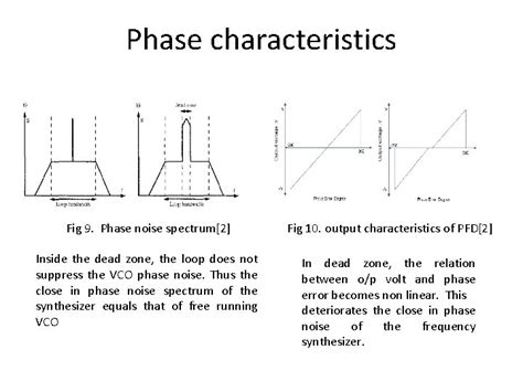 Phase Detectorphase Frequency Detector Kaushik Mazumdar Overview Of