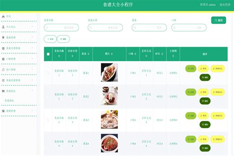 微信小程序毕业设计源码下载基于微信小程序食谱大全系统 毕设网 计算机毕业设计源码毕业设计成品论文下载网