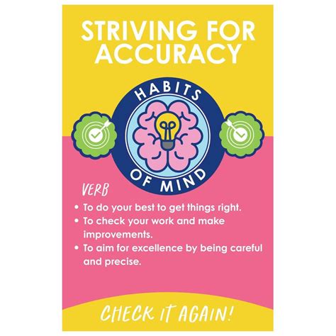 Stock Poster Striving For Accuracy