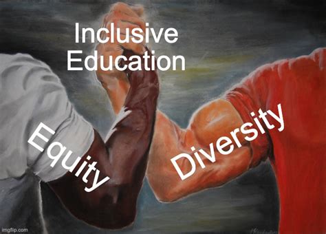 Intersectionality Inclusivity And Diversity And Other Ities