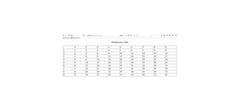 Solved By Using Looping Statement Write A Php Program That