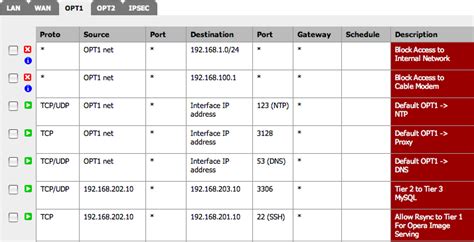 Home Virtualized DMZ With PfSense And Web Server Azcrumpty S Site