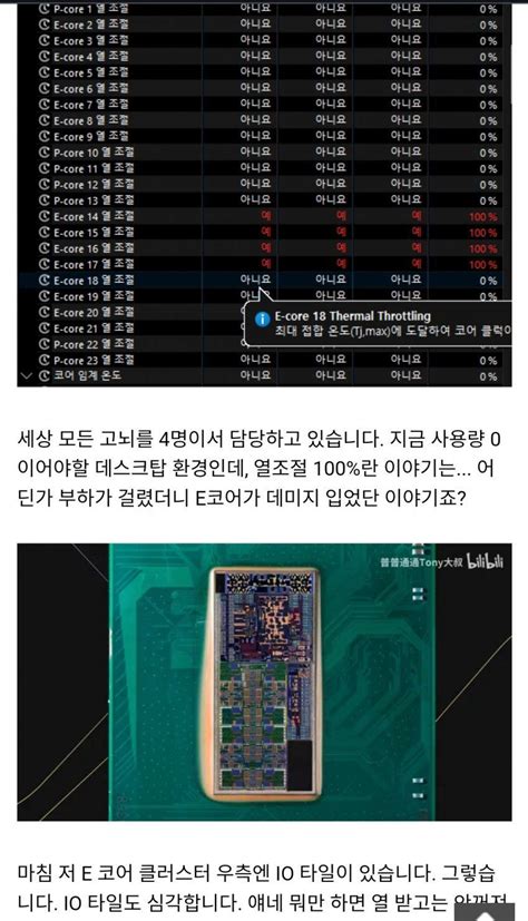 인텔 15세대 Cpu 성능저하 원인 떴음 유머 움짤 이슈 에펨코리아
