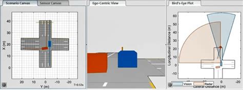 用matlab自动驾驶工具箱快速构建驾驶场景——driving Scenario Designer 知乎