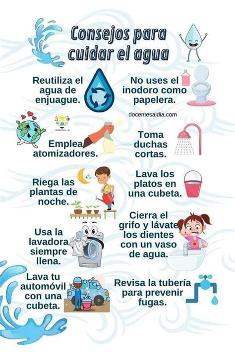 Imágenes De Cuidar El Agua