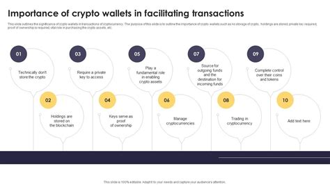 Importance Of Crypto Wallets Managing Crypto Assets With Open And Closed Wallets Ppt Powerpoint