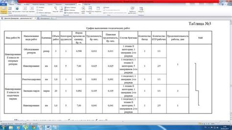 Образец Календарного Графика Производства Работ Programmynight