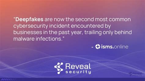 Reveal Security On Linkedin Ai Identitysecurity Saassecurity