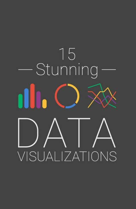 Data Visualization Examples