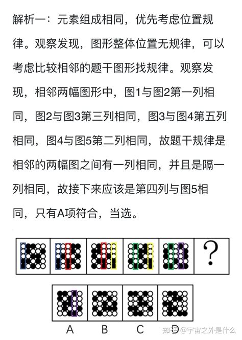 判断推理图形推理 知乎