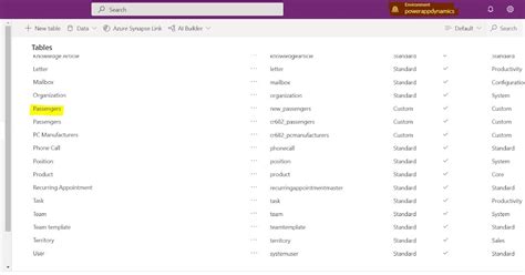 How To Create Business Rules In Microsoft Dynamics 365