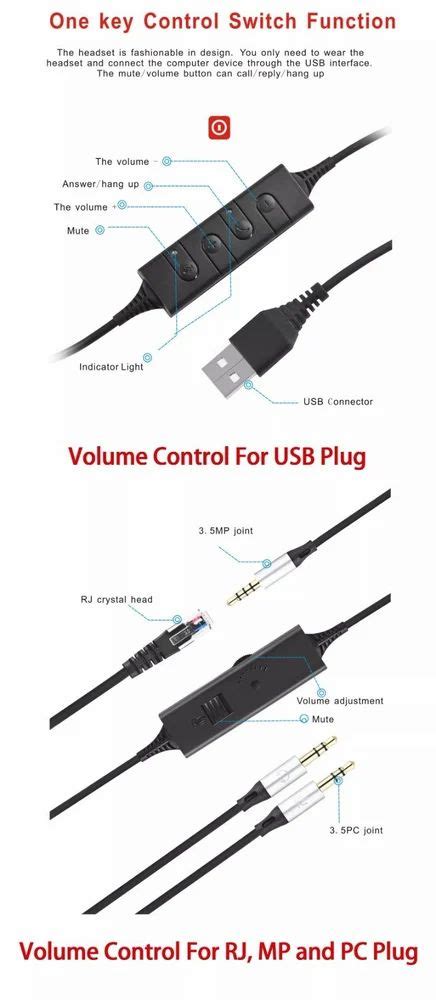 Wired Call Center Usb Noise Cancellation Headsets Over Ear And On Ear At