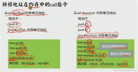 【汇编】模块化程序——call指令和ret指令作用、具有子程序的源程序框架、mul乘法指令、8位与16位乘法、寄存器冲突问题内存call是