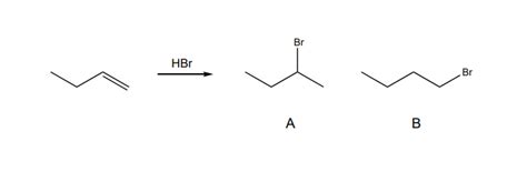Solved The Major Product Of This Reaction Is Markovnikov Chegg Com