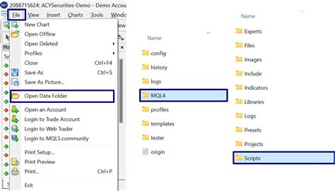 Getting Started With Metatrader 4 A Beginners Guide