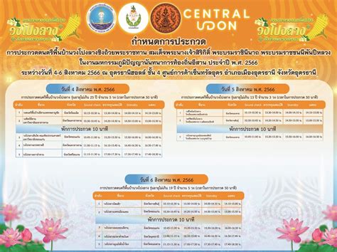 🌟 การประกวดดนตรีพื้นบ้านวงโปงลาง กรมพลศึกษา Facebook