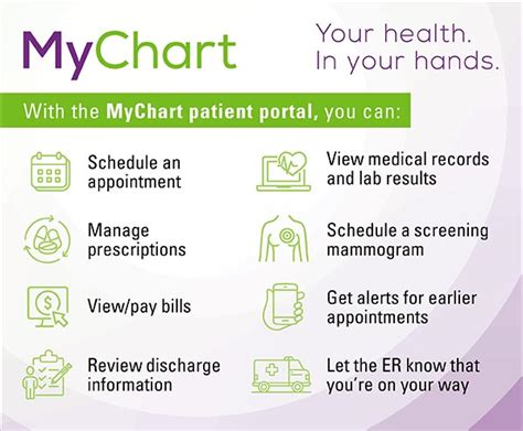 Mychart Patient Portal