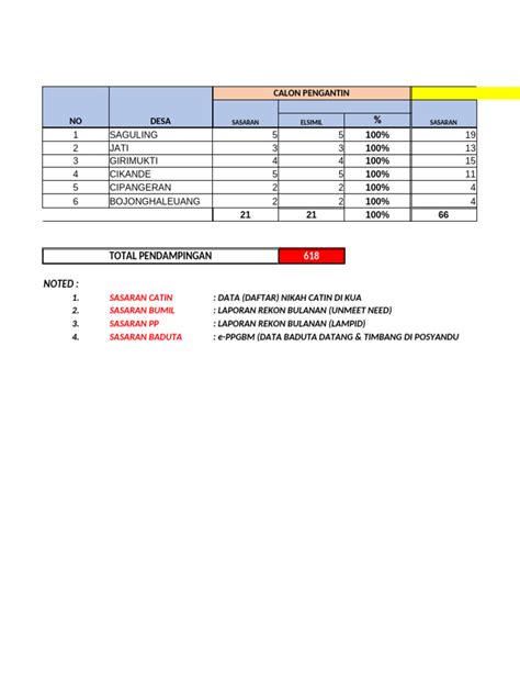 Master Ansit 1 Jun 2024 Saguling Pdf
