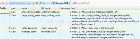 Sqlite中判断表、字段是否存在的方法sqlite Exists Csdn博客