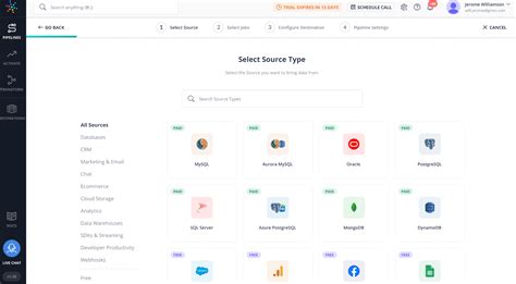 Top 5 Best Open Source Etl Tools For Data Integration In 2024