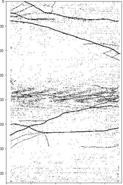Python Opencv提取图片中某种颜色组成的图形的方法 开发技术 亿速云 Python Opencv提取图片中某种颜色组成的图形的方法 开发技术 亿速云