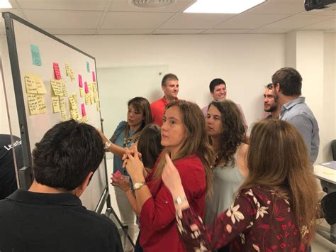 Teamwork Agileteam Digitaltransformation Corporatelearning Domenica Parada 14 Comments